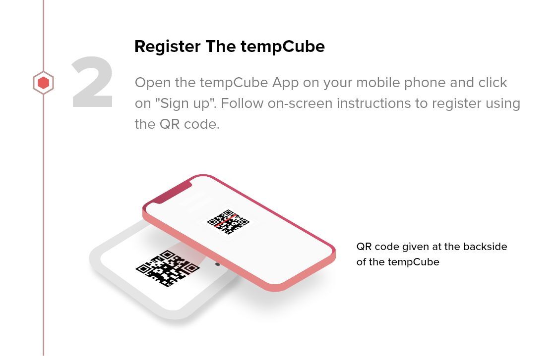 Discover How tempCube Works - The Best Real-Time Wifi Temperature ...