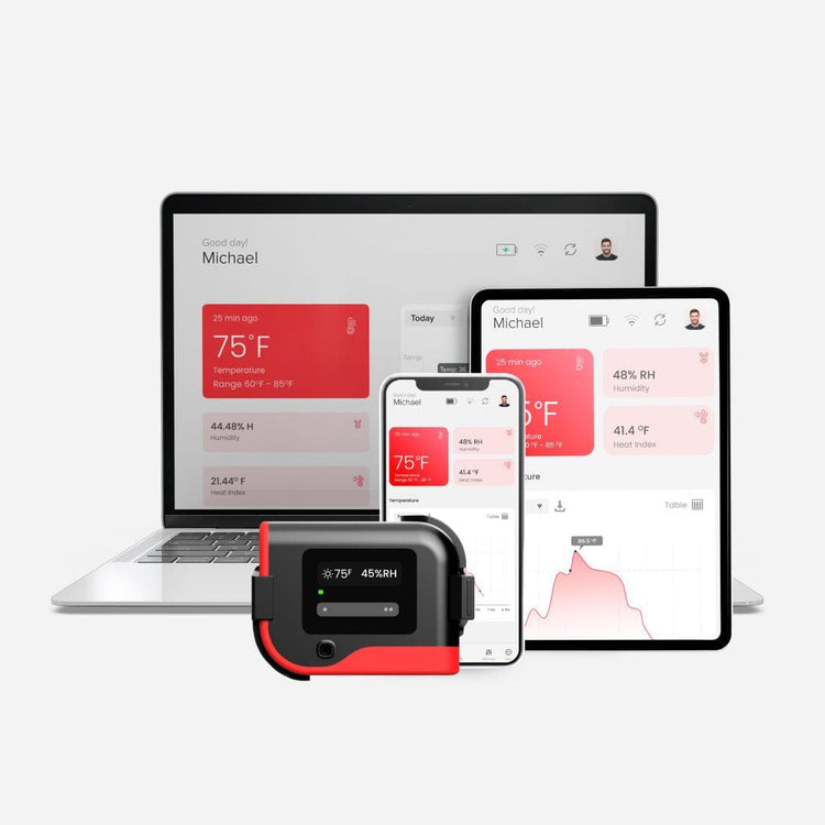 Best Practices for Server Room Temperature & Humidity Control – tempCube